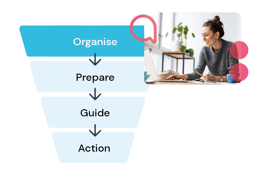 Employee performance and development software | OpenBlend